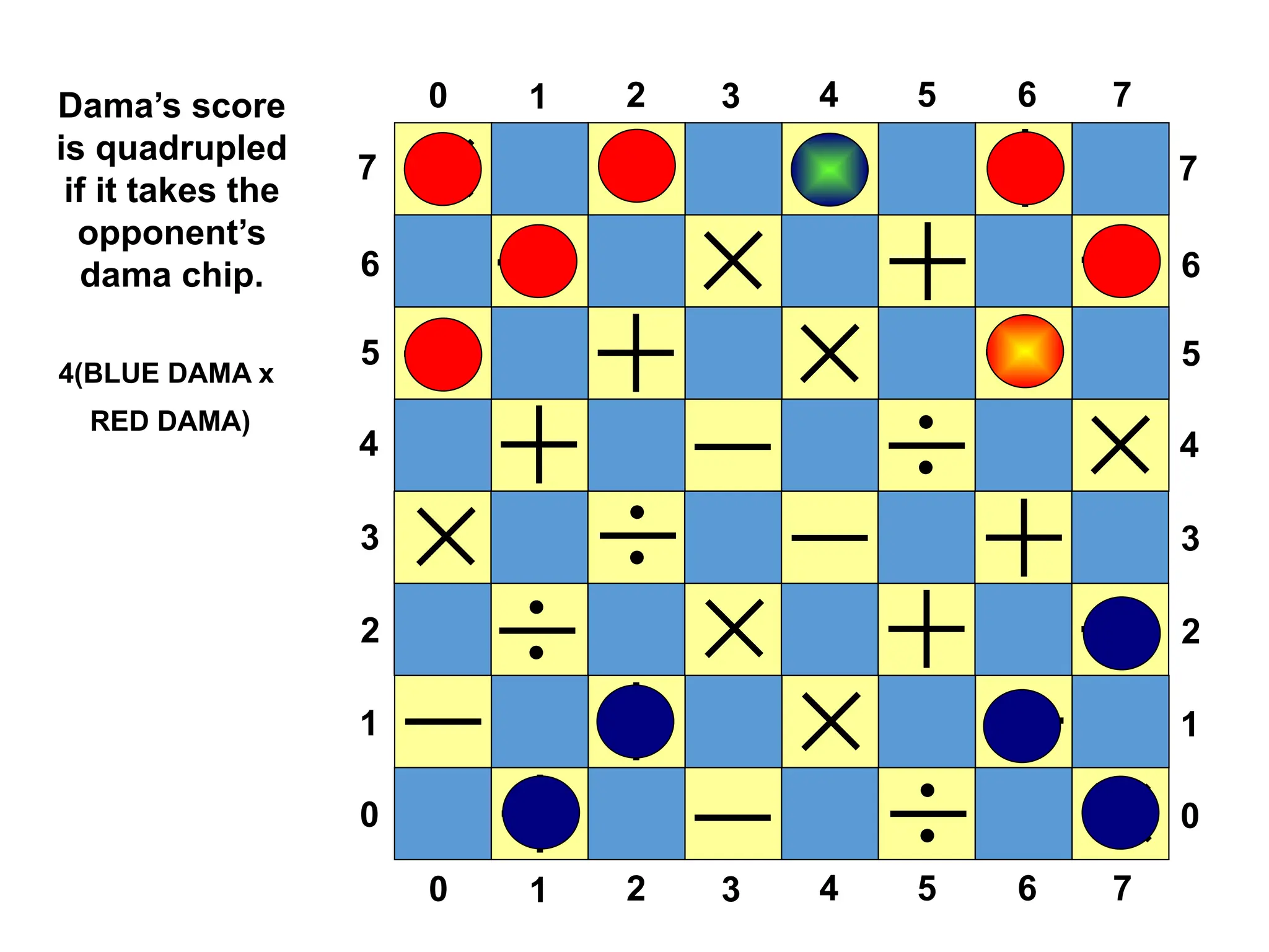 DAMATH BOARDpresentation and how to play.pptx