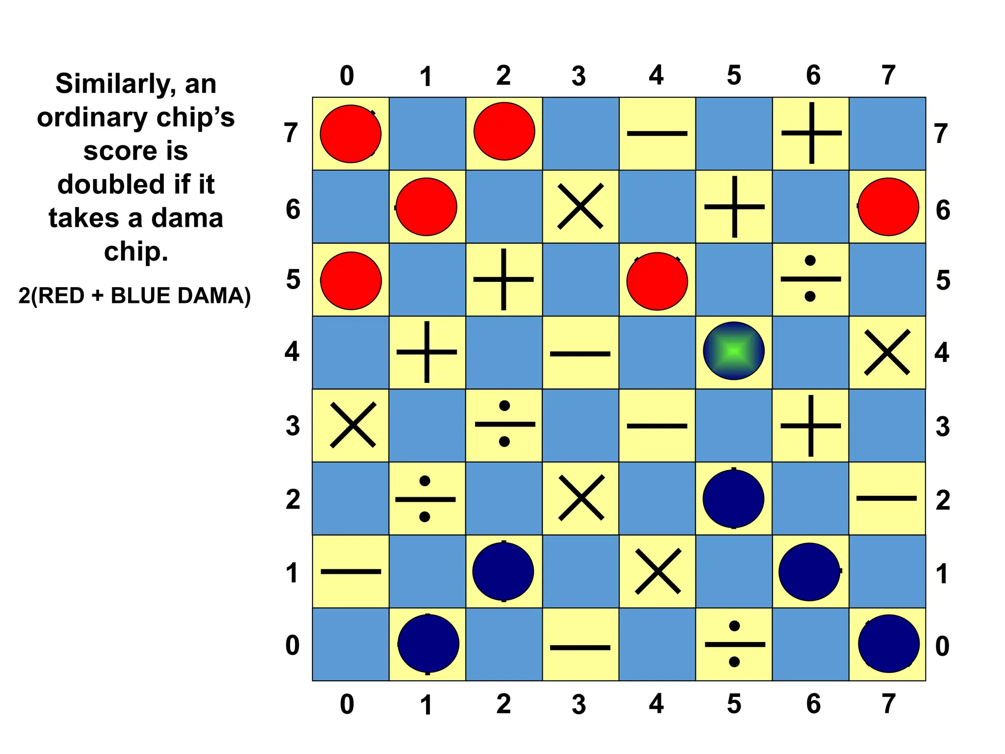 DAMATH BOARDpresentation and how to play.pptx