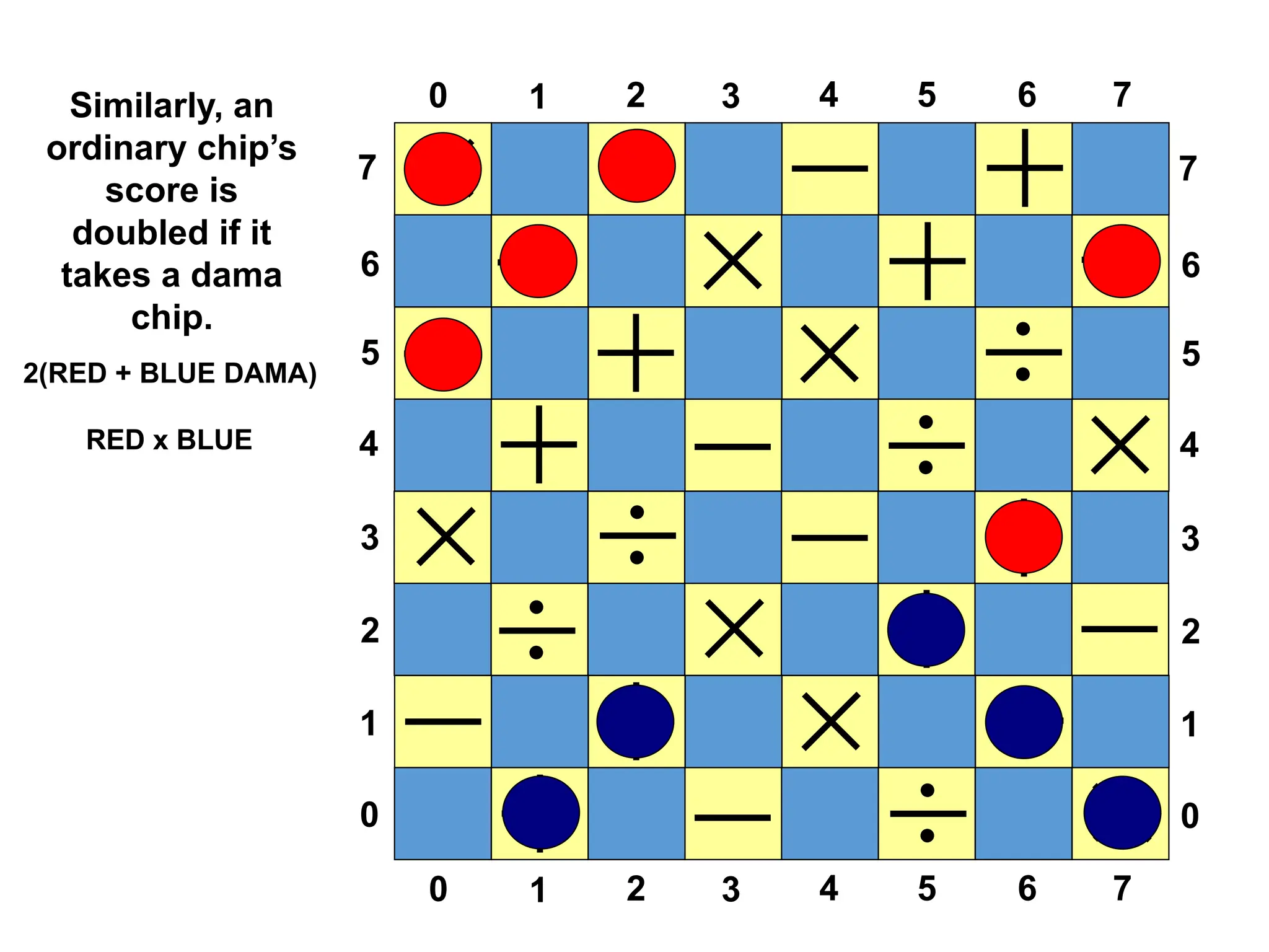 DAMATH BOARDpresentation and how to play.pptx