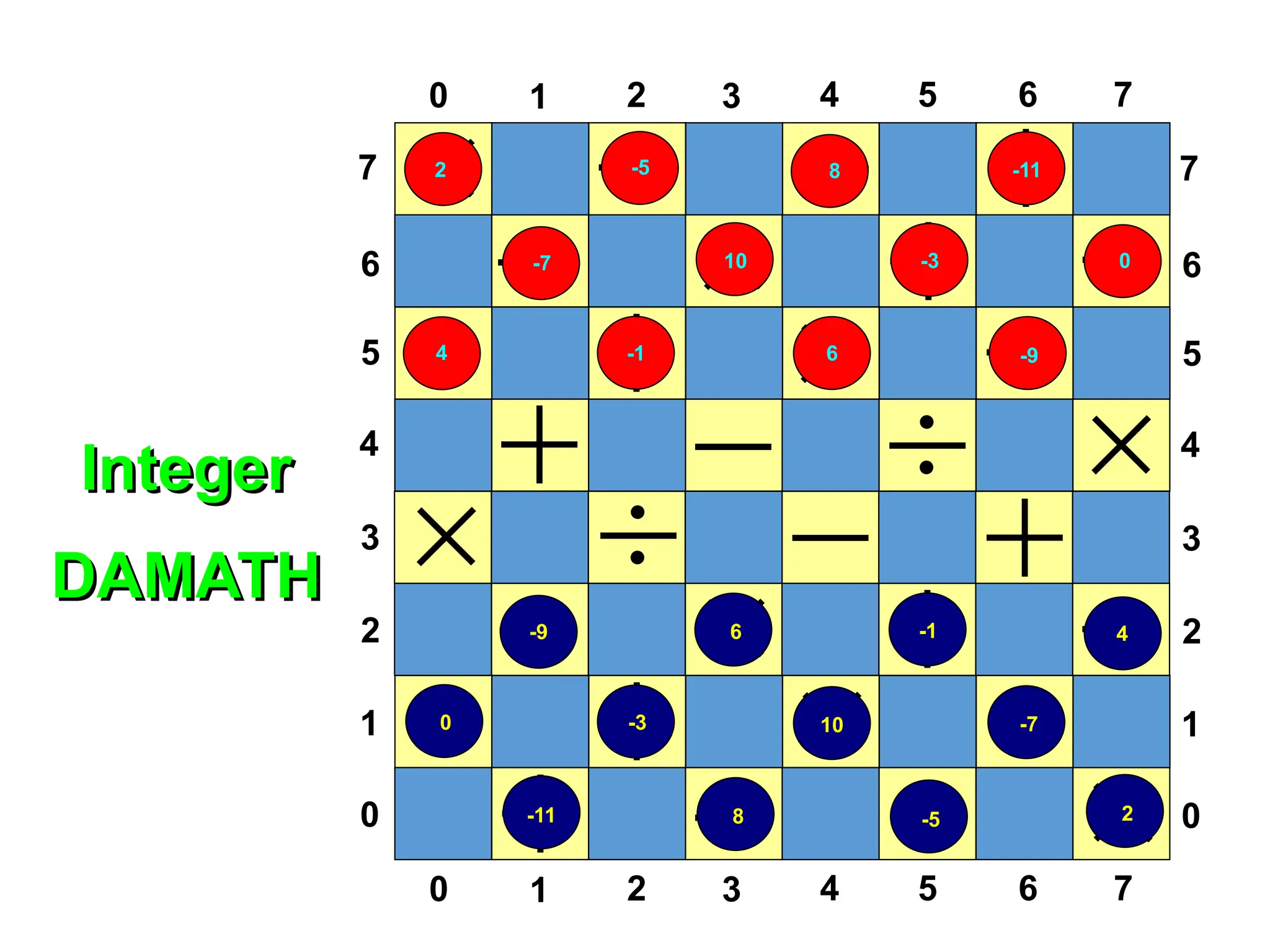 DAMATH BOARDpresentation and how to play.pptx
