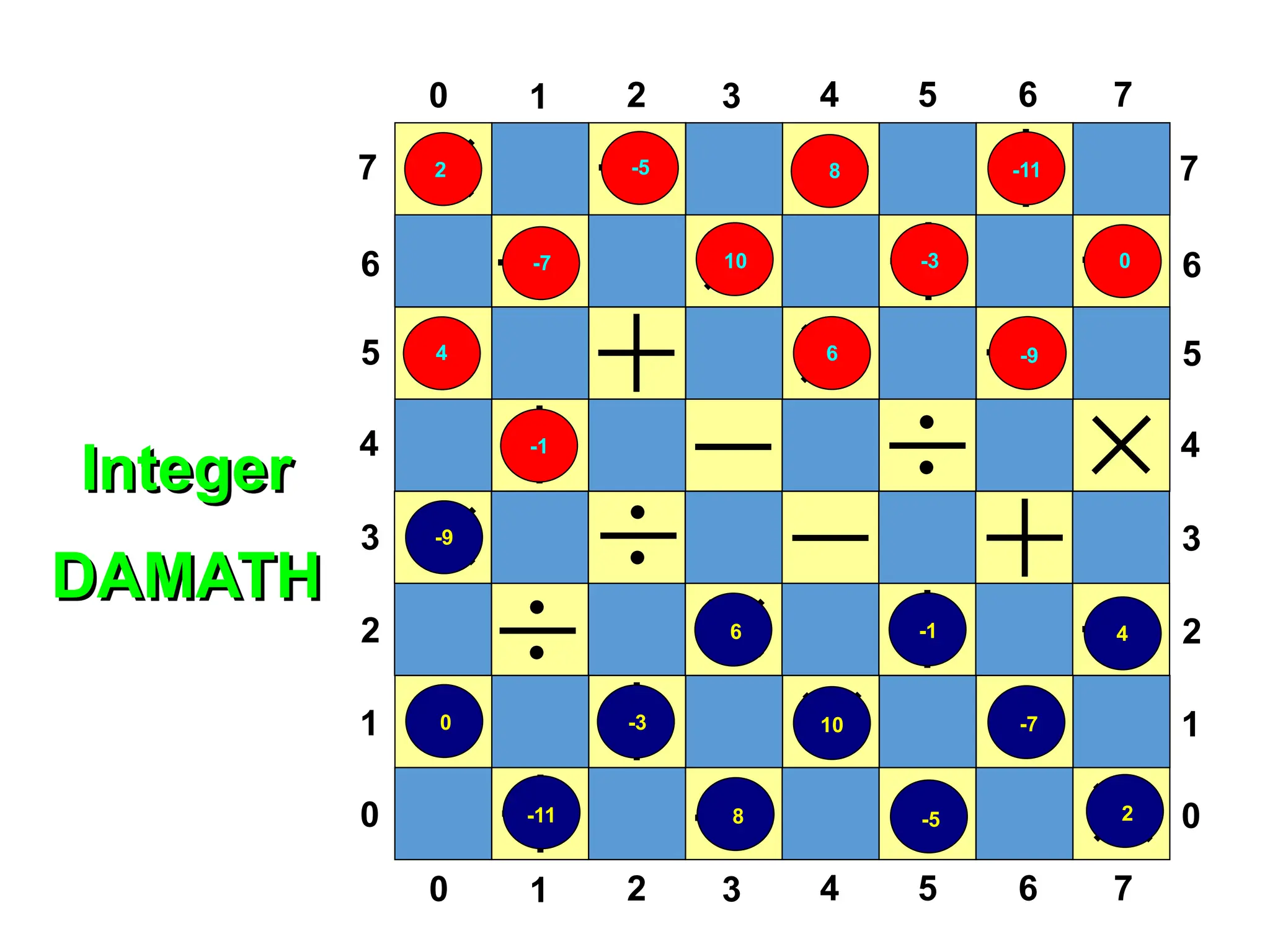 DAMATH BOARDpresentation and how to play.pptx