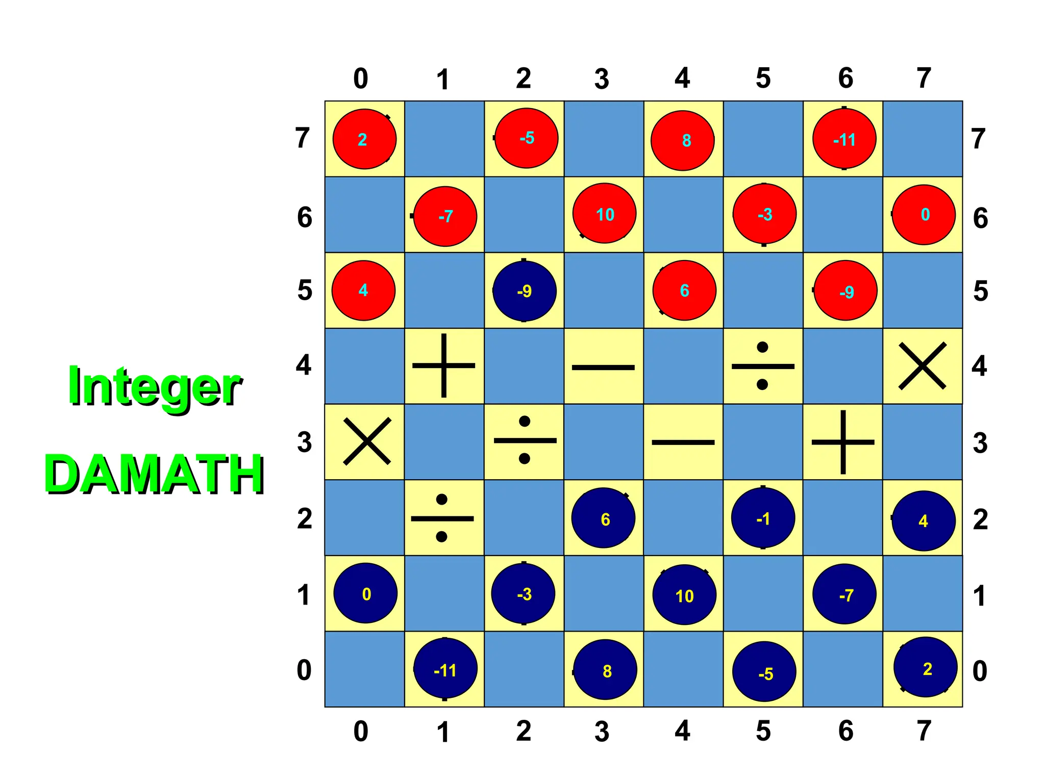 DAMATH BOARDpresentation and how to play.pptx