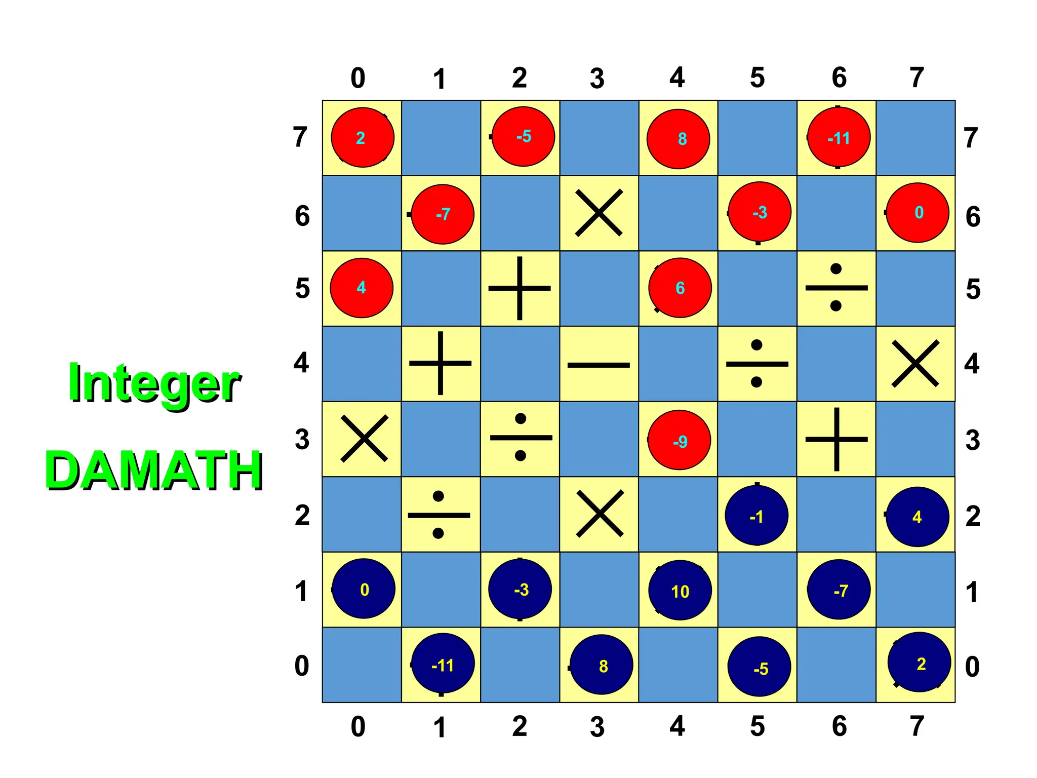 DAMATH BOARDpresentation and how to play.pptx