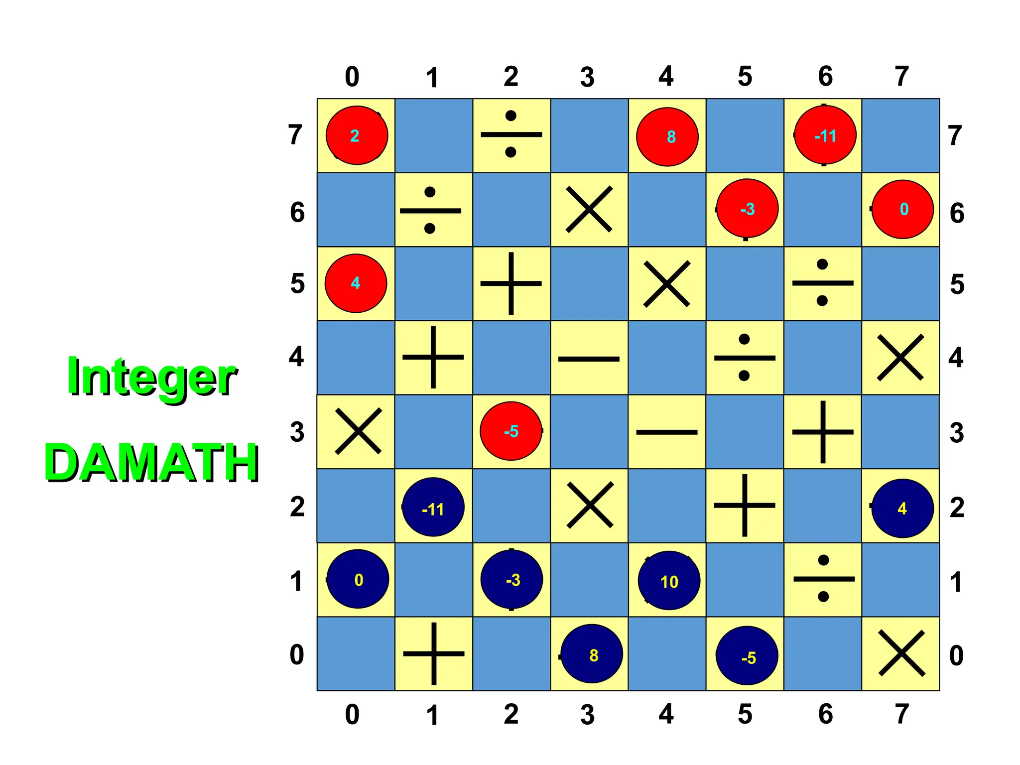 DAMATH BOARDpresentation and how to play.pptx