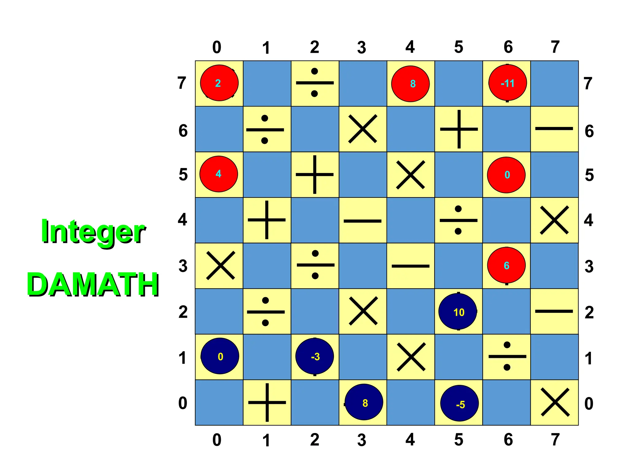 DAMATH BOARDpresentation and how to play.pptx