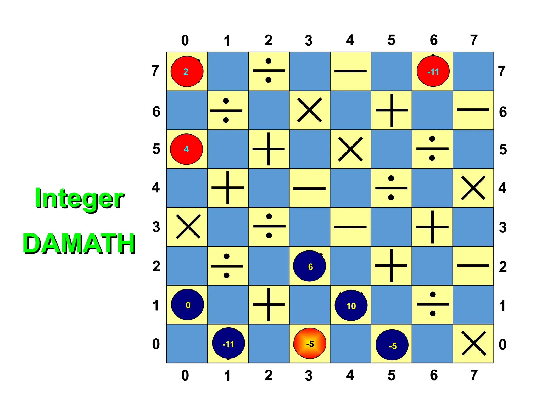 DAMATH BOARDpresentation and how to play.pptx