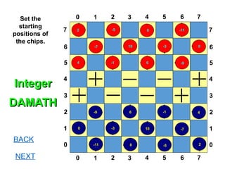 DAMATH BOARDpresentation and how to play.pptx | Sports