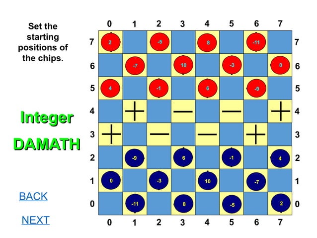 DAMATH BOARDpresentation and how to play.pptx | Sports