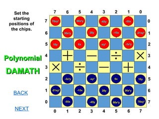 DAMATH BOARDpresentation and how to play.pptx | Sports
