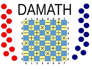 DAMATH BOARDpresentation and how to play.pptx | Sports