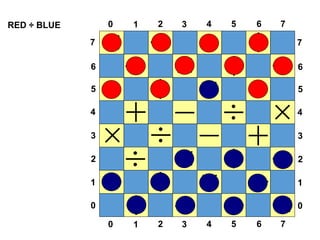 DAMATH BOARDpresentation and how to play.pptx | Sports