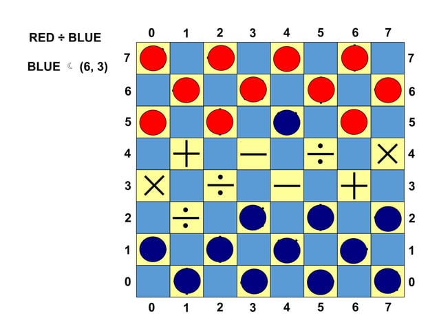 DAMATH BOARDpresentation and how to play.pptx | Sports