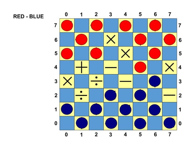 DAMATH BOARDpresentation and how to play.pptx | Sports