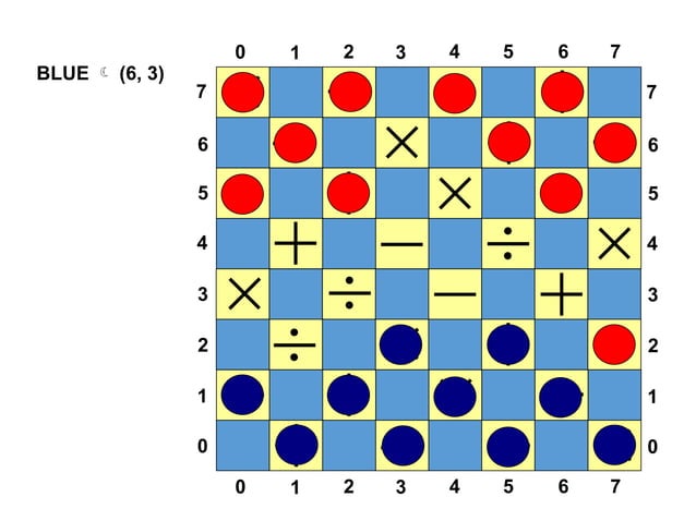 DAMATH BOARDpresentation and how to play.pptx | Sports