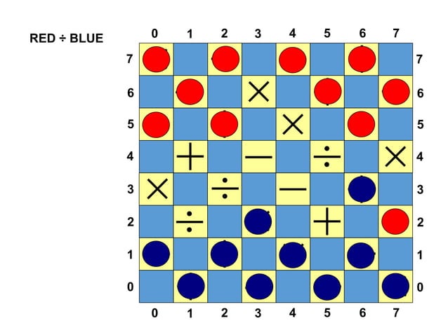 DAMATH BOARDpresentation and how to play.pptx | Sports
