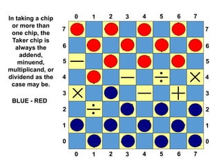 DAMATH BOARDpresentation and how to play.pptx