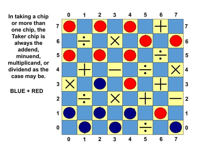 DAMATH BOARDpresentation and how to play.pptx | Sports