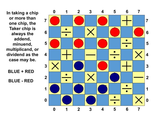 DAMATH BOARDpresentation and how to play.pptx | Sports