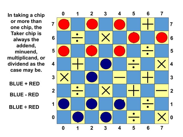 DAMATH BOARDpresentation and how to play.pptx | Sports