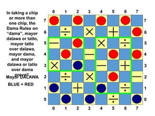 DAMATH BOARDpresentation and how to play.pptx