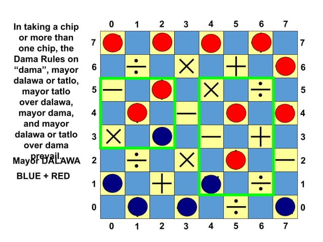 DAMATH BOARDpresentation and how to play.pptx | Sports
