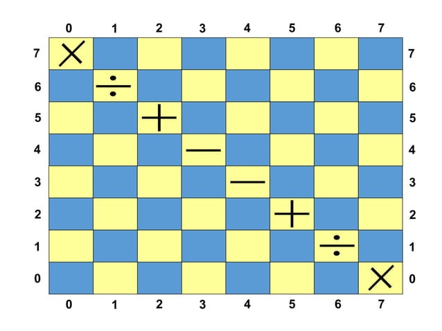 DAMATH BOARDpresentation and how to play.pptx | Sports
