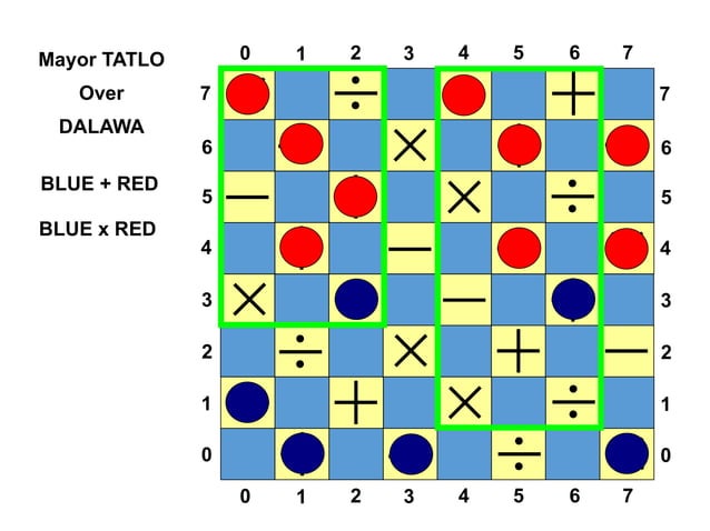 DAMATH BOARDpresentation and how to play.pptx | Sports