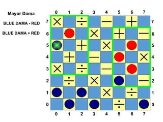 DAMATH BOARDpresentation and how to play.pptx | Sports