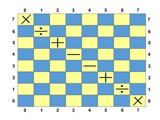 DAMATH BOARDpresentation and how to play.pptx | Sports