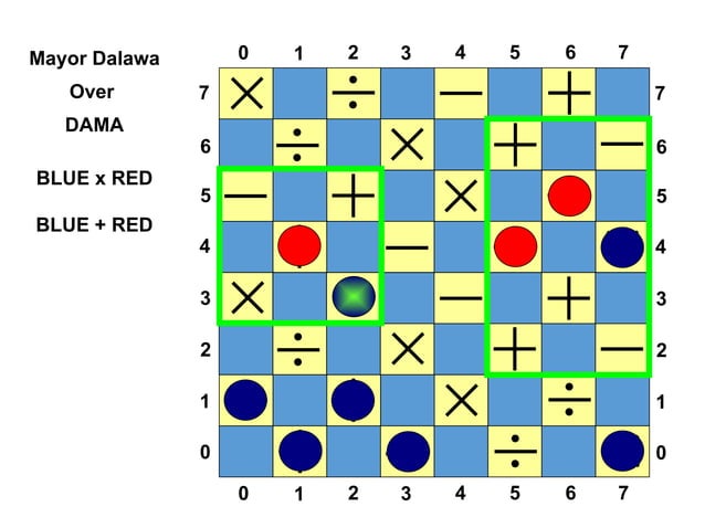 DAMATH BOARDpresentation and how to play.pptx | Sports