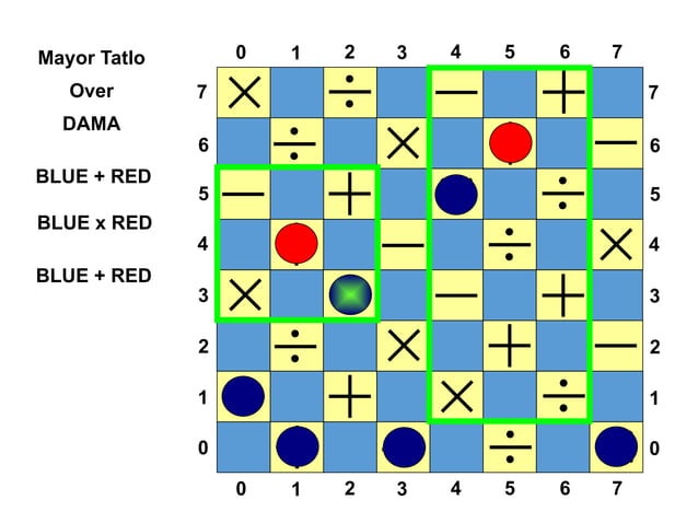 DAMATH BOARDpresentation and how to play.pptx | Sports