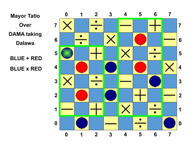 DAMATH BOARDpresentation and how to play.pptx | Sports