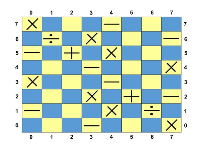 DAMATH BOARDpresentation and how to play.pptx | Sports