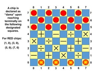 DAMATH BOARDpresentation and how to play.pptx