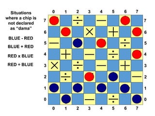 DAMATH BOARDpresentation and how to play.pptx