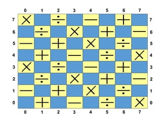 DAMATH BOARDpresentation and how to play.pptx | Sports