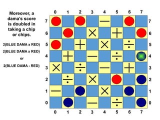 DAMATH BOARDpresentation and how to play.pptx