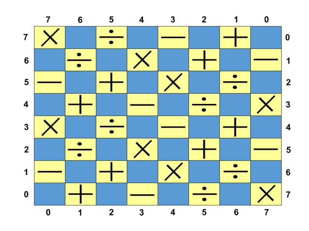 DAMATH BOARDpresentation and how to play.pptx | Sports
