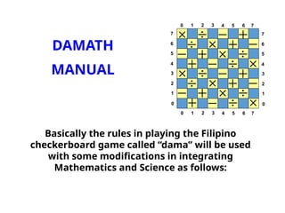 DAMATH BOARDpresentation and how to play.pptx | Sports