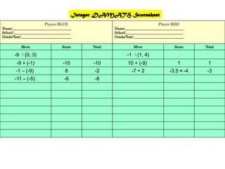 DAMATH BOARDpresentation and how to play.pptx | Sports