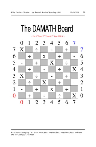 Damath notes (2) | PDF