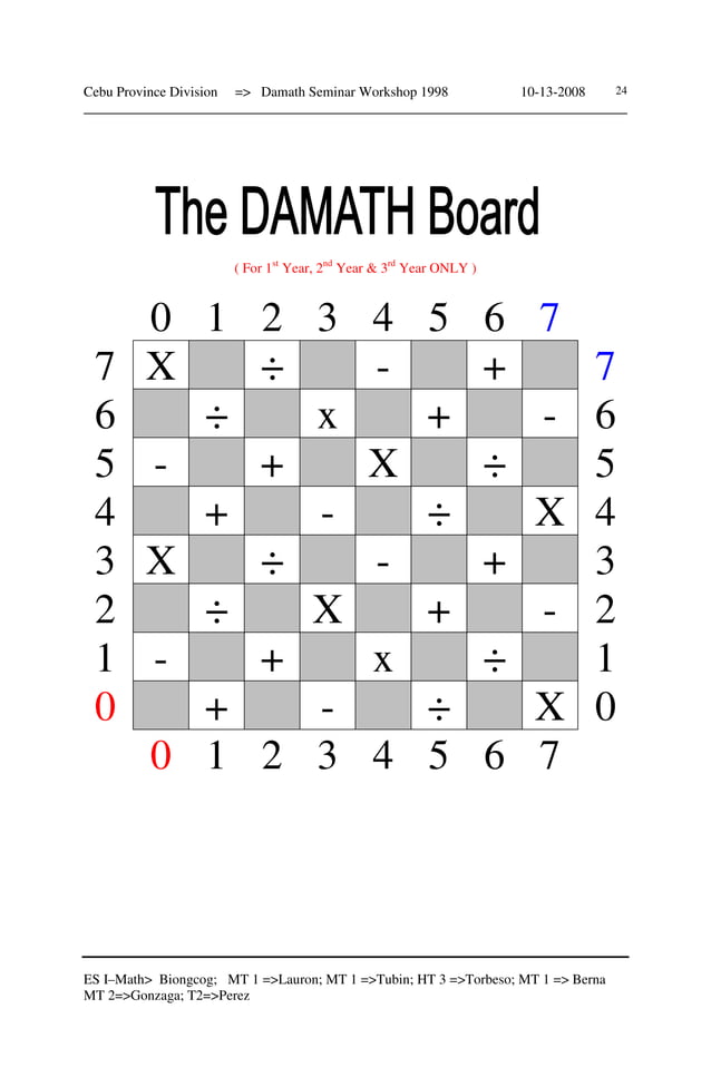 Damath notes (2) | PDF | Board Games and Puzzles | Games and Puzzles