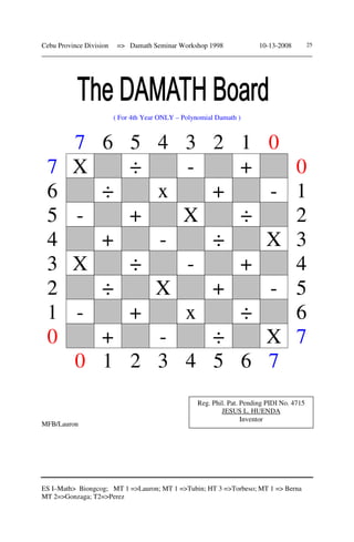 Damath notes (2) | PDF