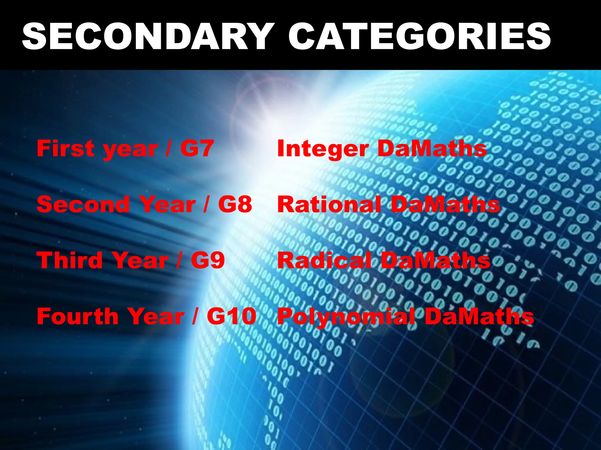 Damath Presentation for damath Game in Grade 7 to gRade 10 | PPTX