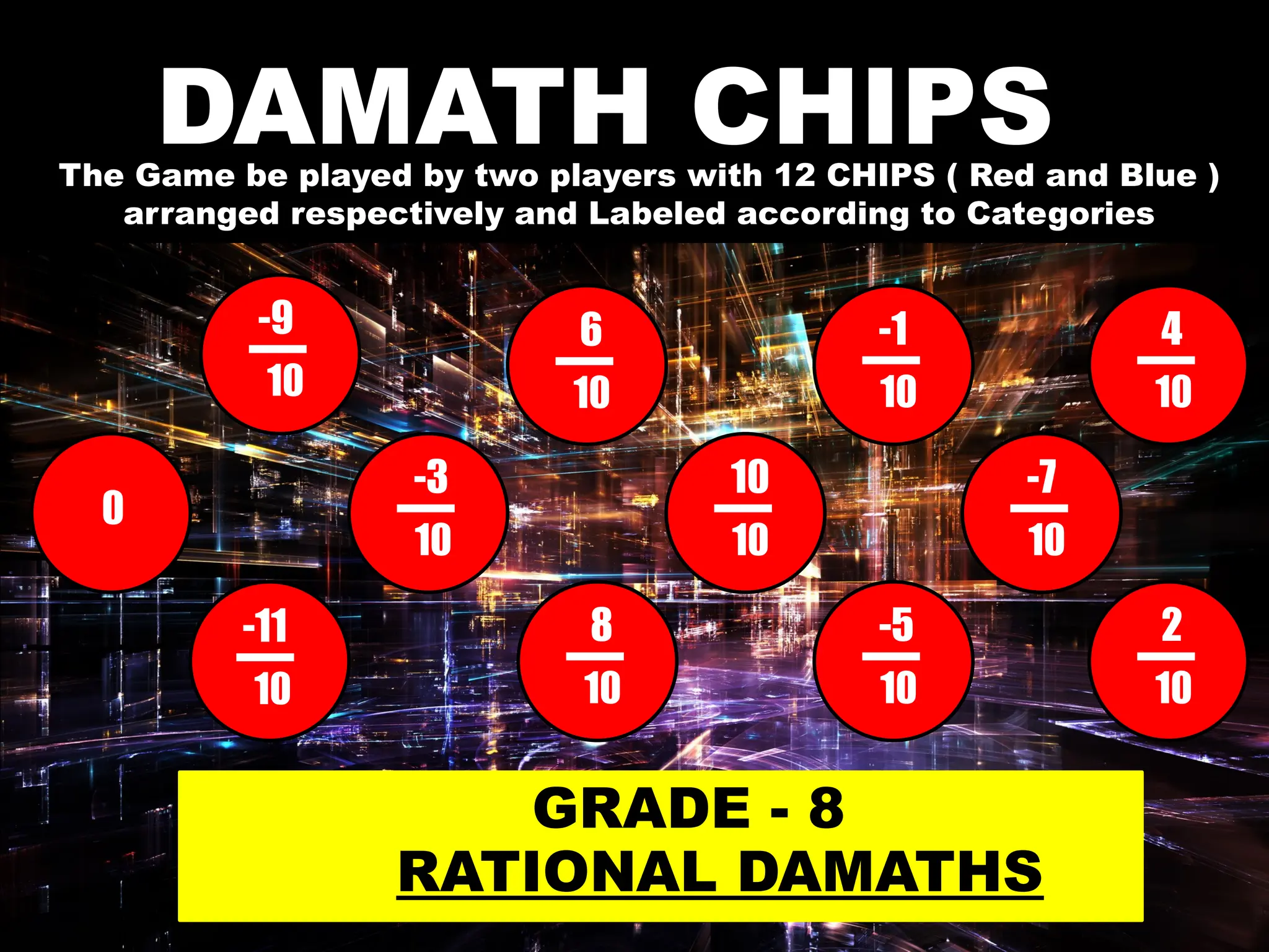 Damath Presentation for damath Game in Grade 7 to gRade 10 | PPTX