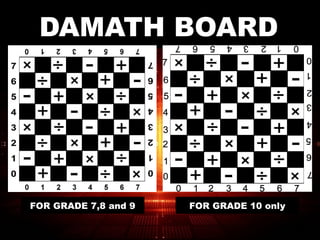 Damath Presentation for damath Game in Grade 7 to gRade 10 | PPTX
