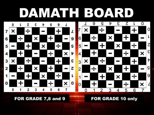 Damath Presentation for damath Game in Grade 7 to gRade 10 | PPTX ...