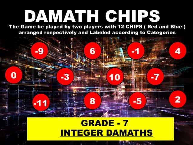 Damath Presentation for damath Game in Grade 7 to gRade 10 | PPTX ...