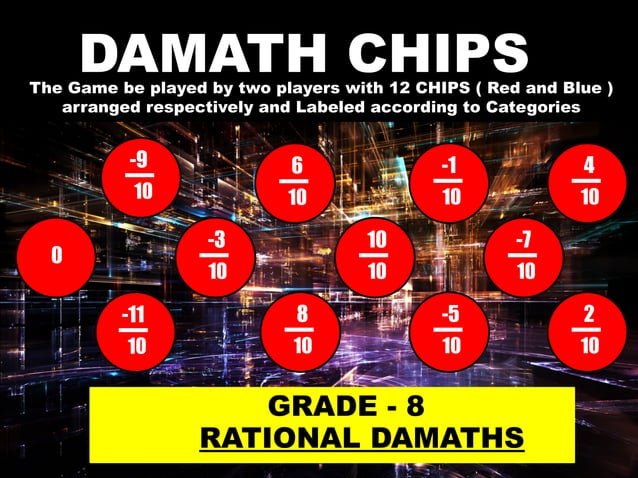 Damath Presentation for damath Game in Grade 7 to gRade 10 | PPTX ...