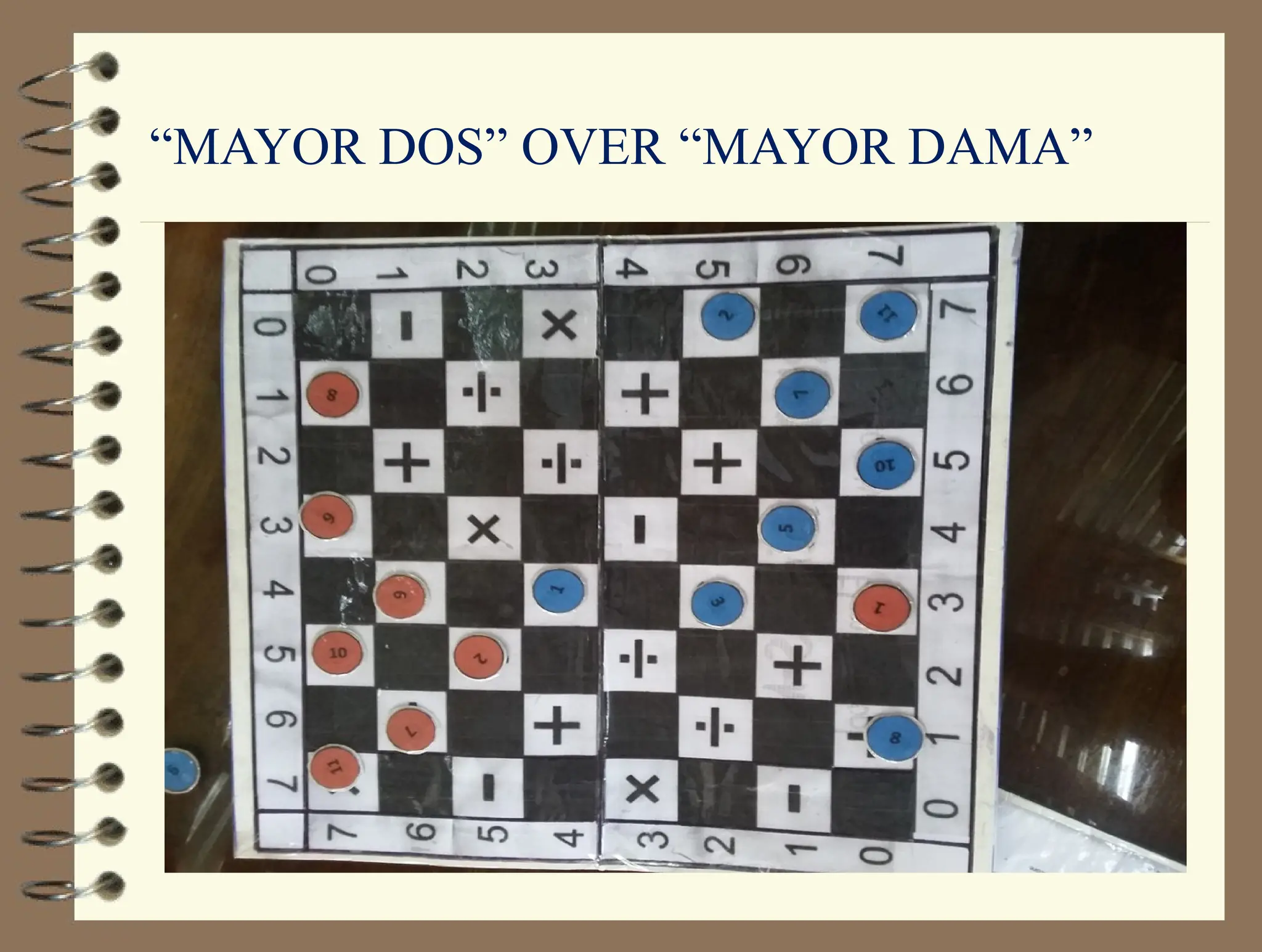 DaMath Presentation for elementary .pptx